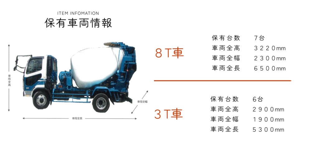 製品・サービス情報 | 東京生コン建材株式会社