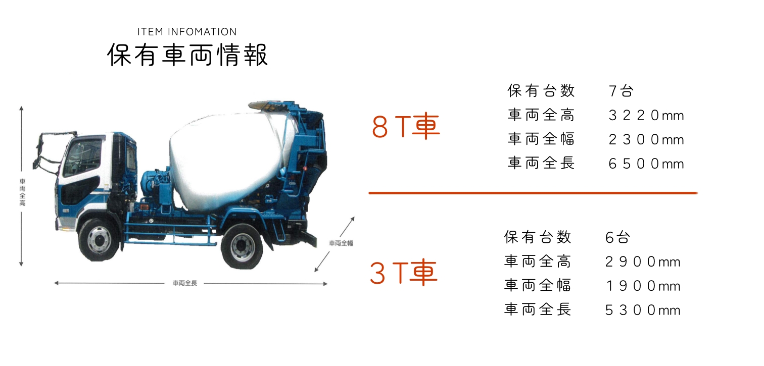 製品・サービス情報 | 東京生コン建材株式会社